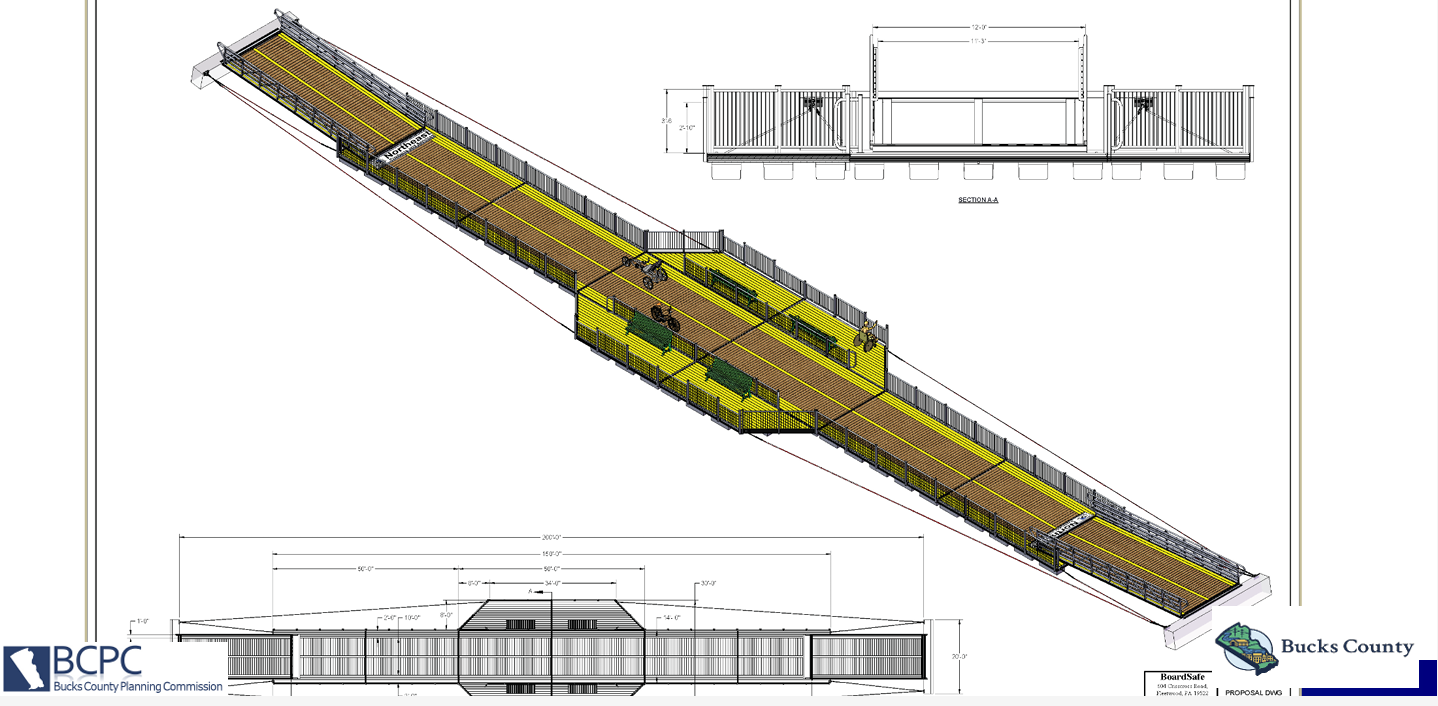 County Building Floating Boardwalk & Trail At Core Creek Park ...